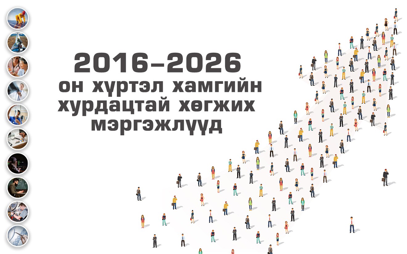 Инфографик 2026 он хүртэл хамгийн эрэлттэй байх 10 мэргэжил