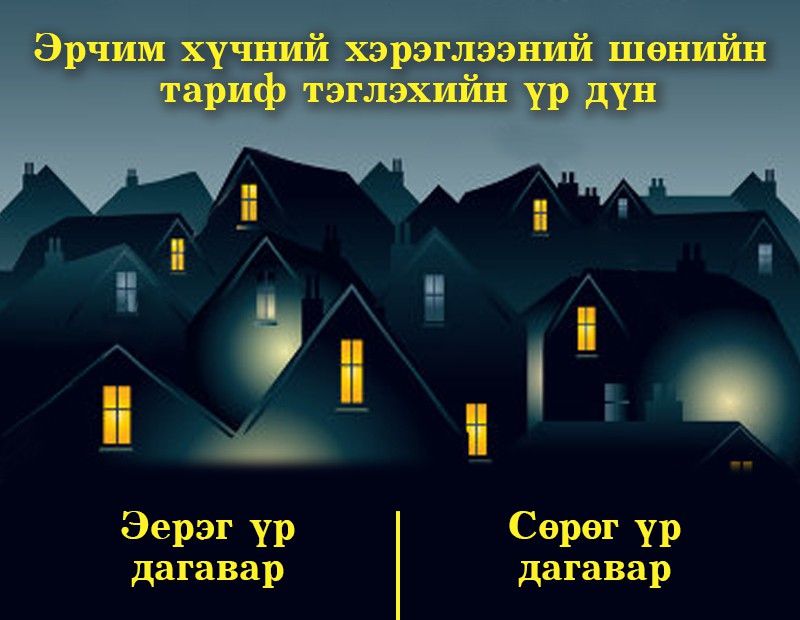 Эрчим хүчний хэрэглээний шөнийн тариф тэглэхийн эерэг болон сөрөг үр дүн
