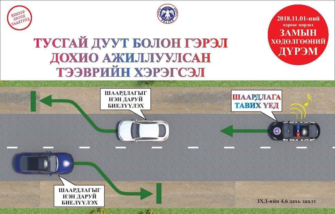 Инфографик Ирэх сараас хэрэгжих Замын хөдөлгөөний шинэ дүрэм