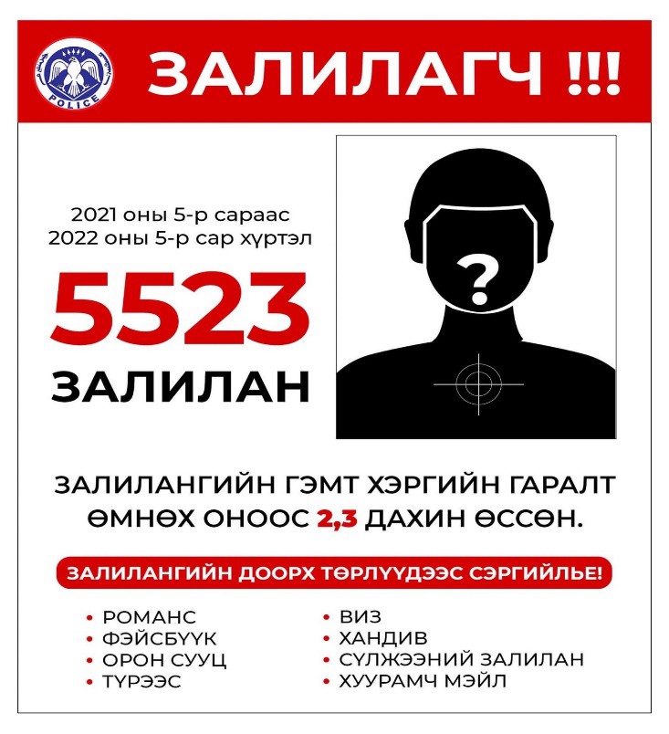 Залилах гэмт хэрэг 49 хувь өссөн тус цагдаагийн байгууллагаас аян зарлажээ